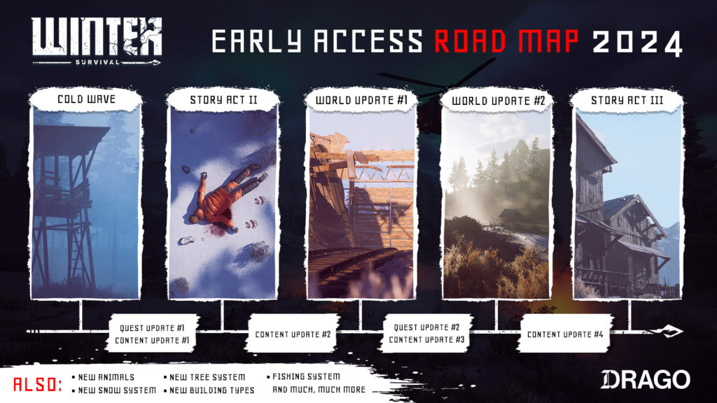 Winter Survival Overview Trailer and Road Map - DRAGO entertainment